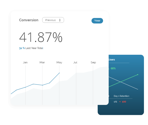 SEO, Social Media, Reputation Management & Marketing Automation | Big Leap